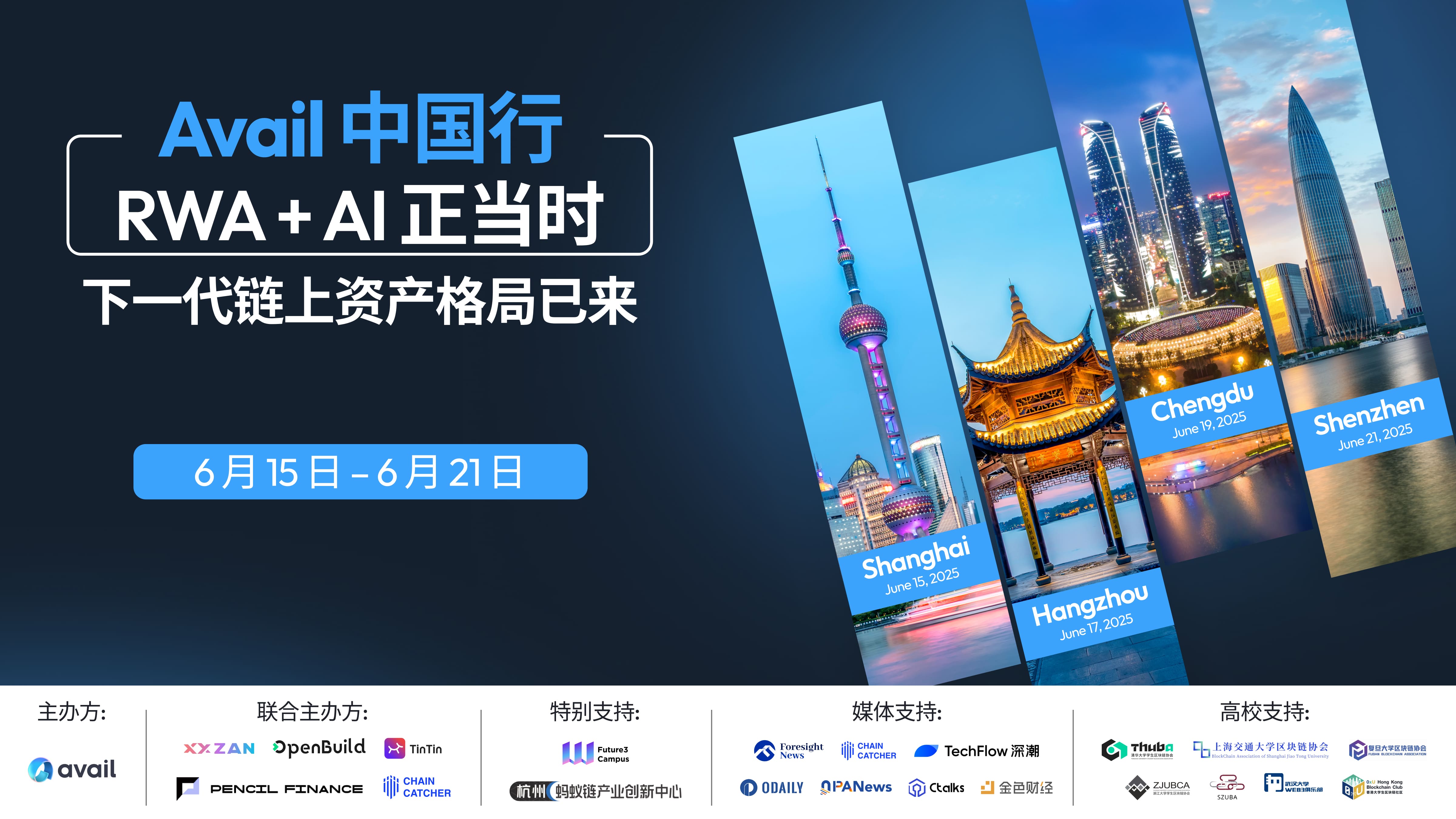 RWA & AI 正当时，下一代链上资产格局开启 - Avail 中国行上海站 | OpenBuild